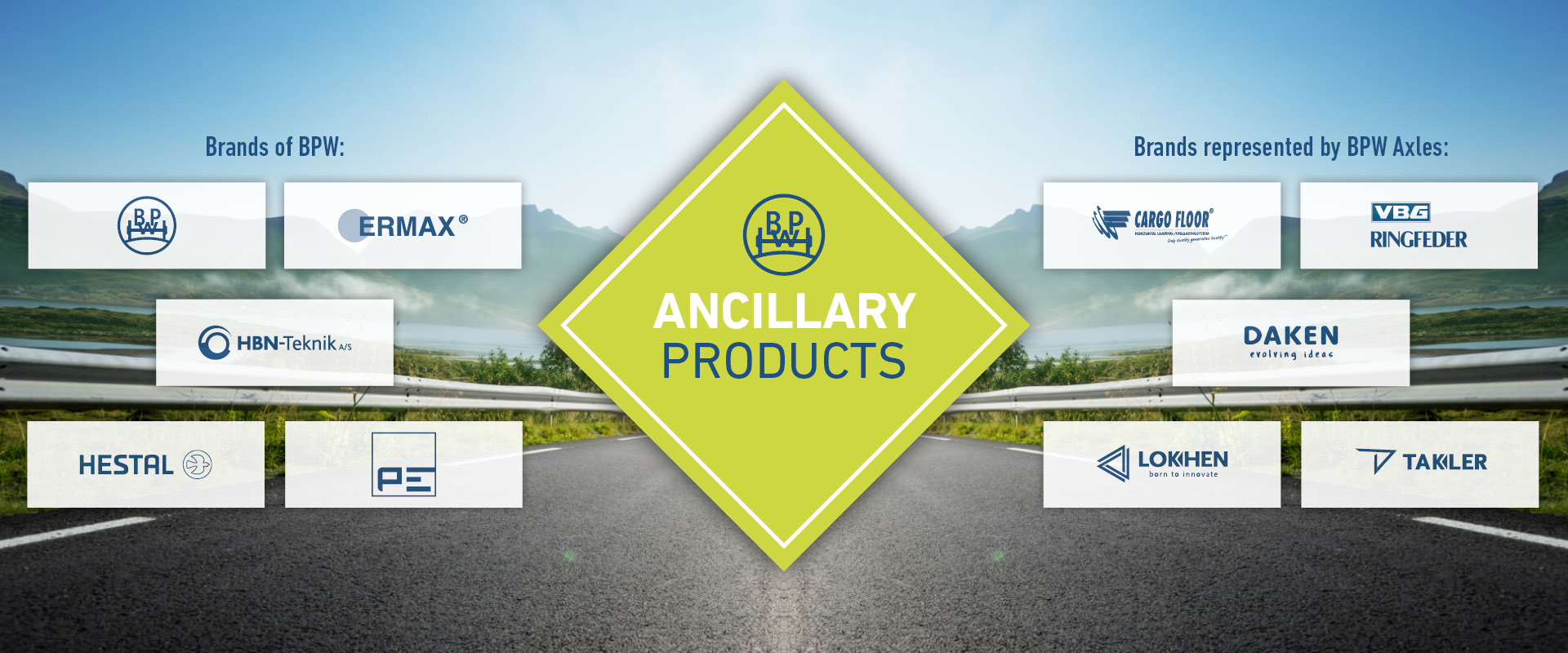 Ancillary Products | BPW - we think transport